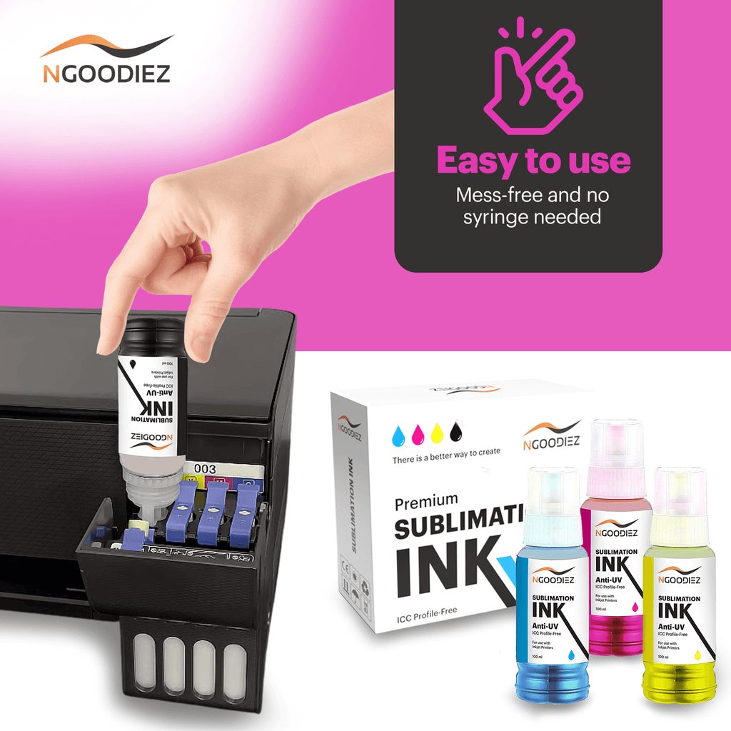 NGOODIEZ Eco Solvent Ink Auto-Fill Water Based Ink, Conversion Kit ...